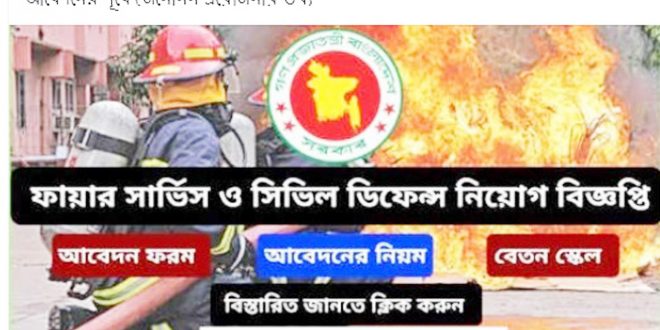 Fire Service Job Circular-2020 – BD Job Circulars