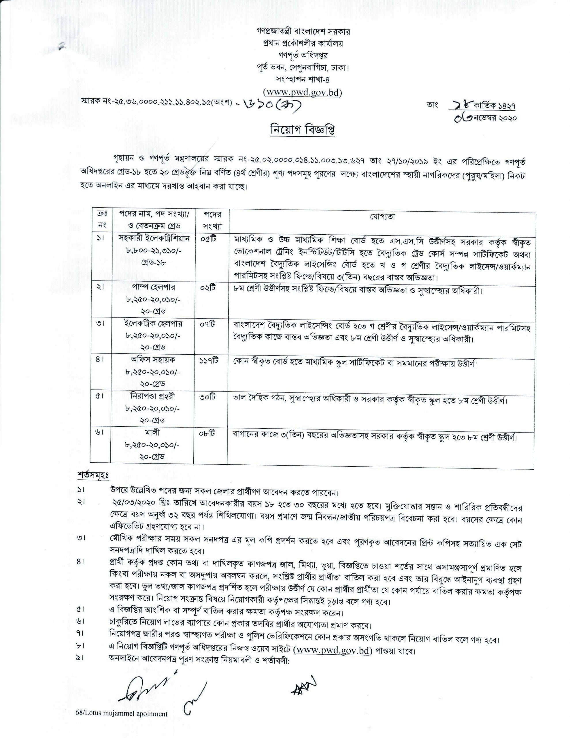 Public Works Department PWD Job Circular 2020 – BD Job Circulars
