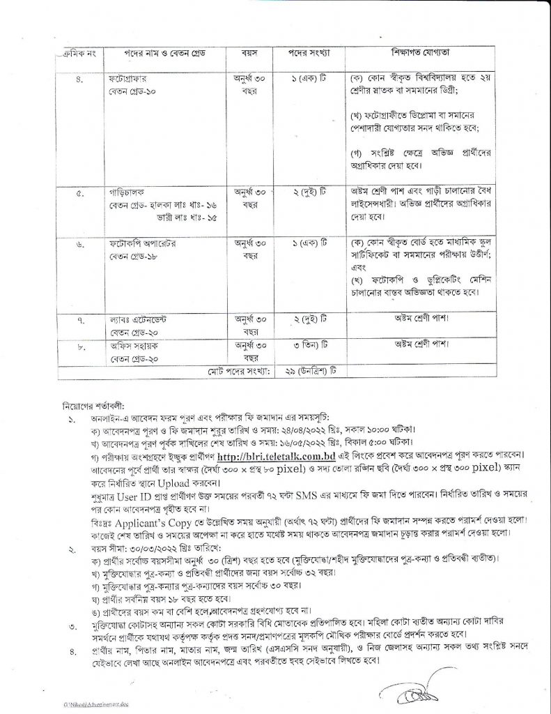 Bangladesh Livestock Research Institute Job Circulars 2023 – BD Job ...