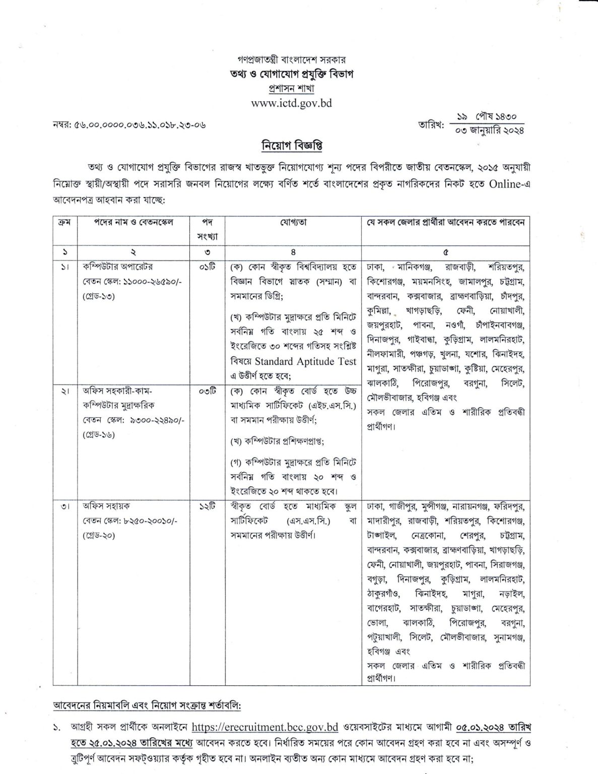 ICT Division Job Circular 2024 – www.ictd.gov.bd Apply – BD Job Circulars