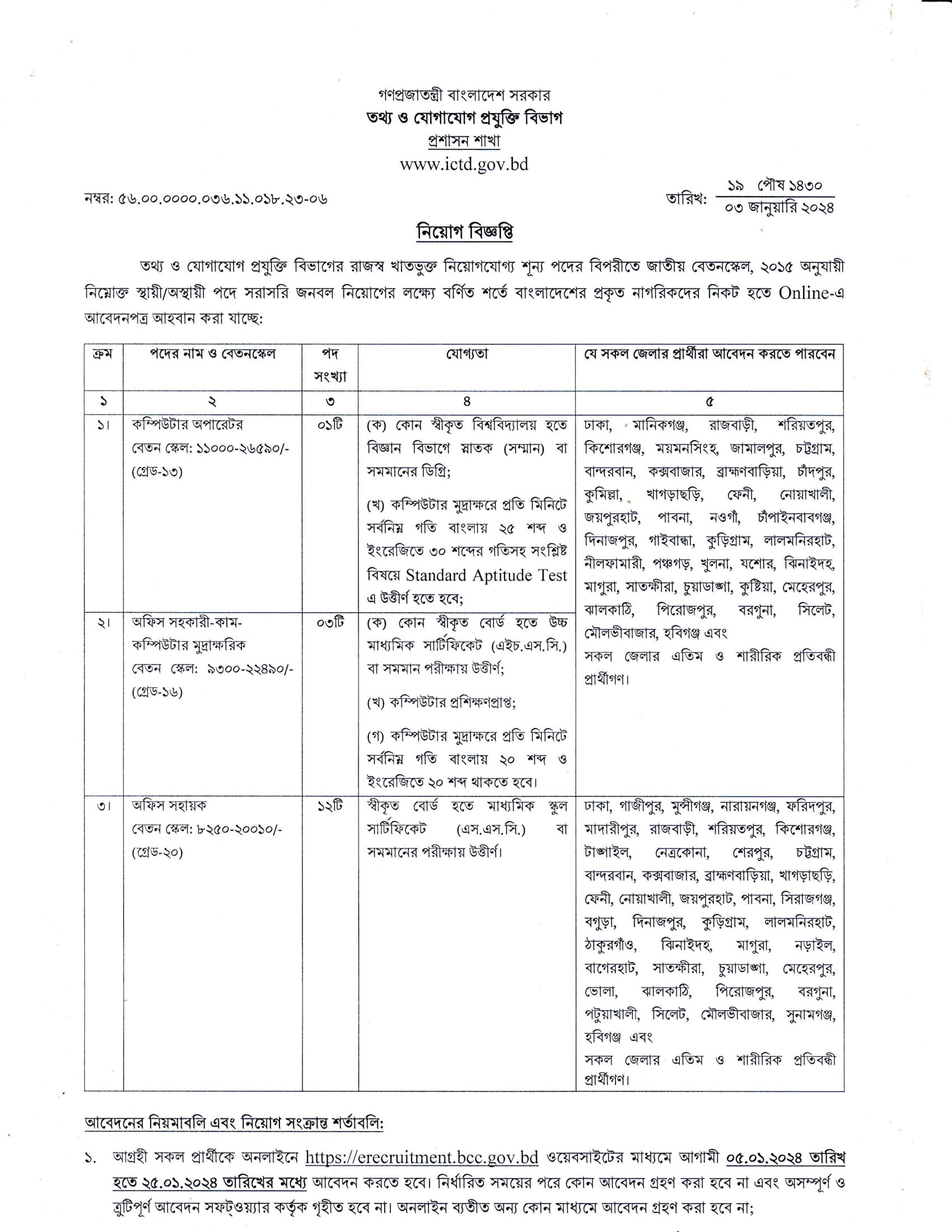 ICT Division Job Circular 2024 – www.ictd.gov.bd Apply – BD Job Circulars